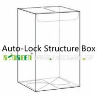 The Eight Main Structures of clear Transparent plastic boxes packaging ...