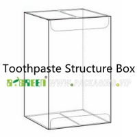 The Eight Main Structures of clear Transparent plastic boxes packaging ...