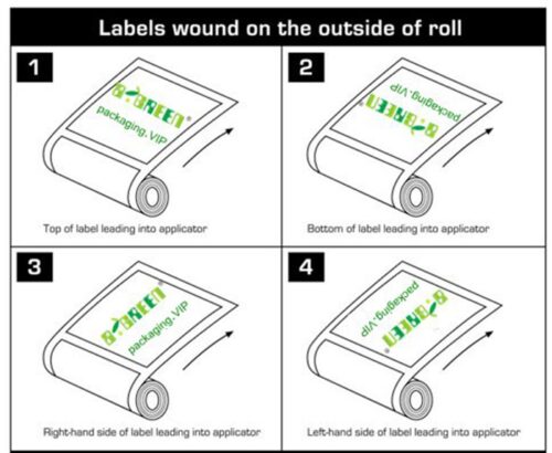 Custom Sticker Rolls - Agreen® Packaging