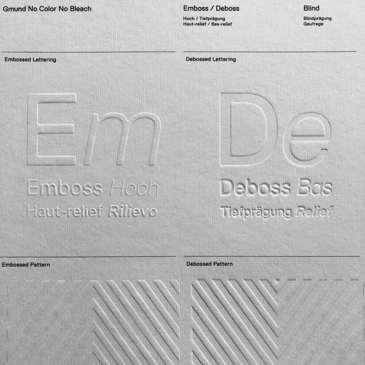 A complete guide to custom cake pop packaging - Agreen® Packaging