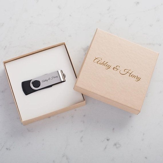 Unlocking New Possibilities in USB Packaging: From Bulk Adaptation to ...